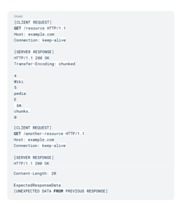 Troubleshooting Transfer-Encoding: Chunked issues on HTTP Keep-Alive Connections - Transparent Edge