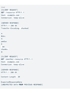 Resolviendo problemas con Transfer-Encoding: Chunked
